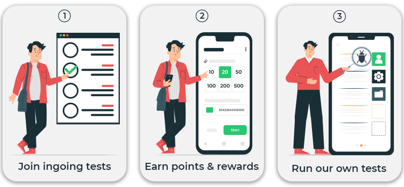 How App Testing Works - AppTests.io
